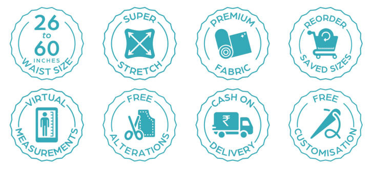 Custom Jeans for Men: Buy Premium Custom Jeans for Perfect Fit – Enim