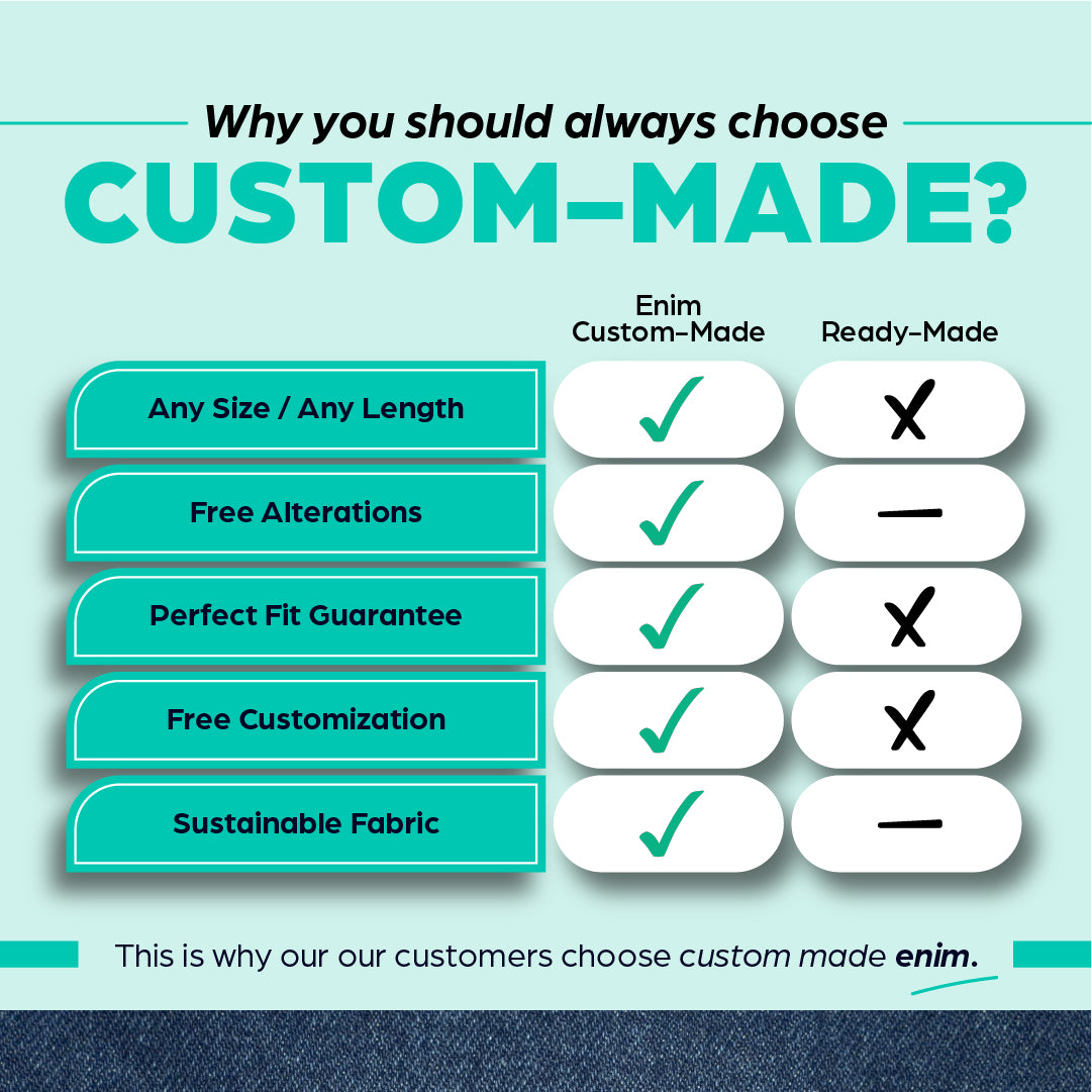 Custom Jeans for Men: Buy Premium Custom Jeans for Perfect Fit – Enim ...